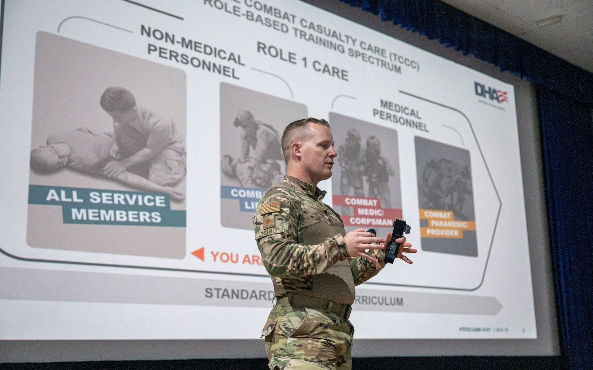 Advanced TCCC, CasEvac & MedEvac… | Ferno Norden Military Systems