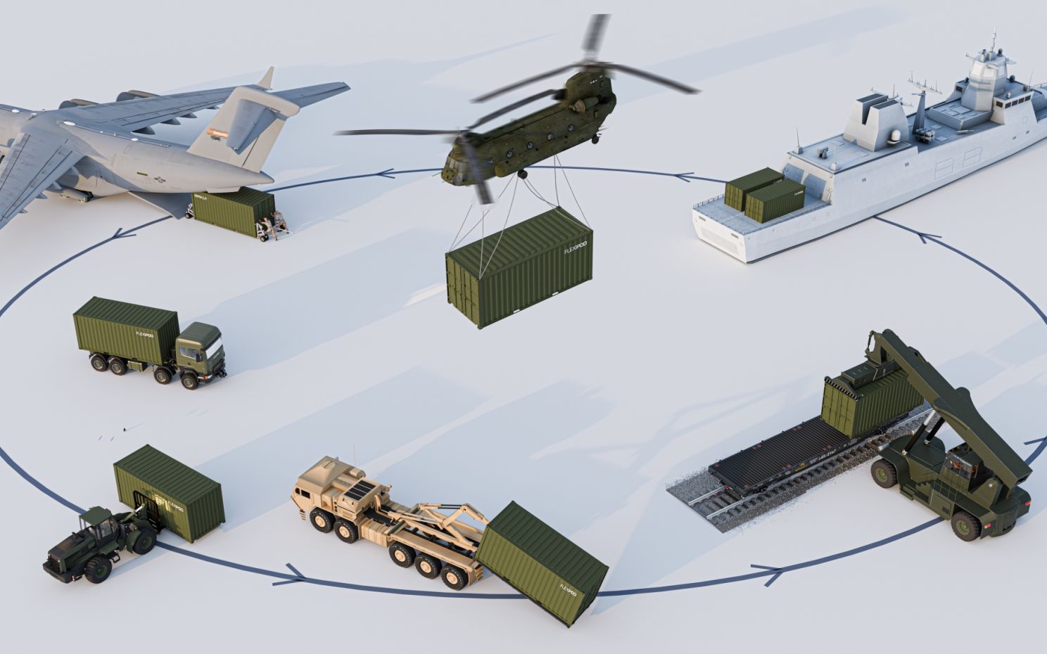 FlexiPOD: Rapidly Deployable Field Clinic System | Ferno Norden…